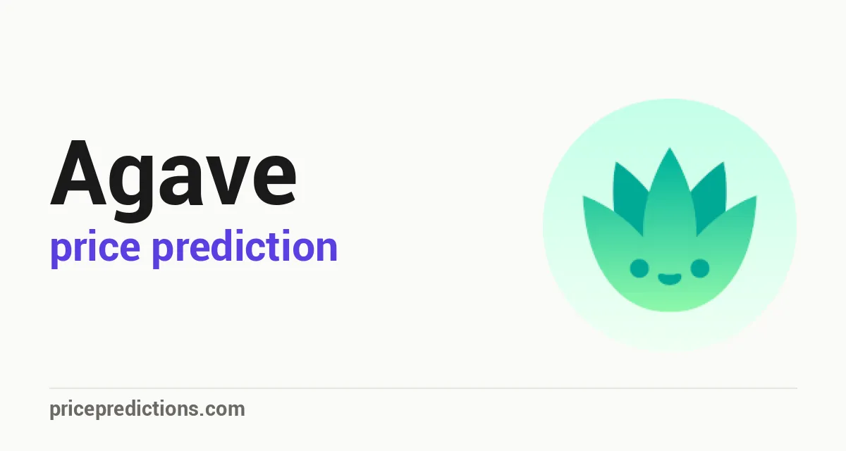 Predicción de precio Agave (AGVE) 2026 — 27.22 US$ en vivo